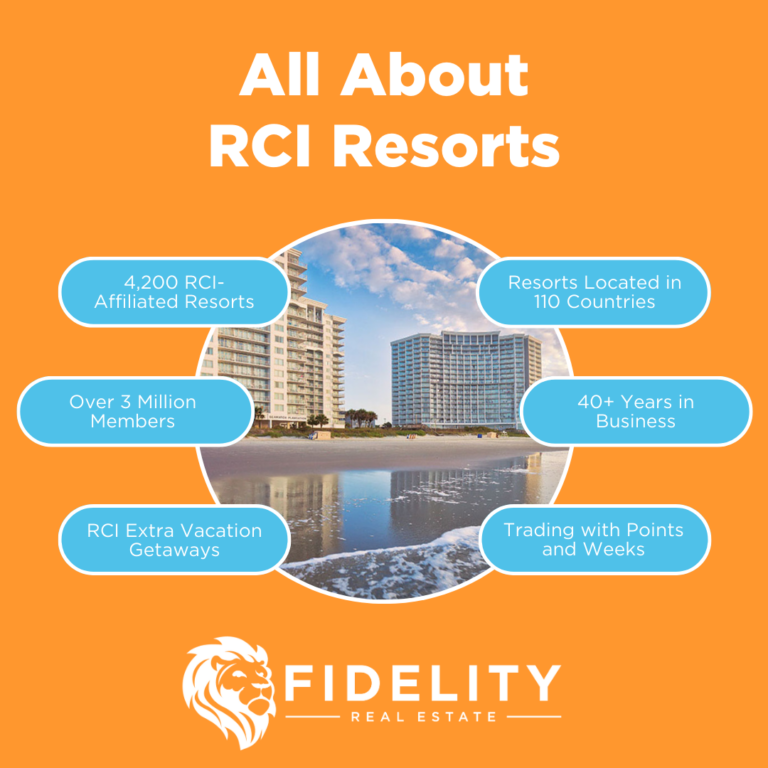RCI Resorts: Get the Full Scoop on RCI Timeshare