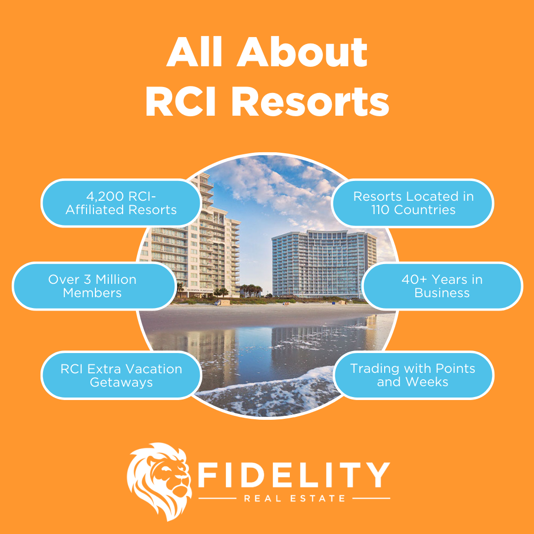 RCI Resorts: Get the Full Scoop on RCI Timeshare
